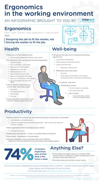 The impact of office layout on employee health and productivity | PDF