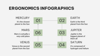 Ergonomics in the Workplace Consulting Toolkit Infographics by Slidesgo ...