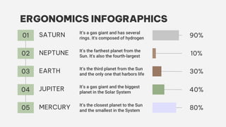 Ergonomics in the Workplace Consulting Toolkit Infographics by Slidesgo ...