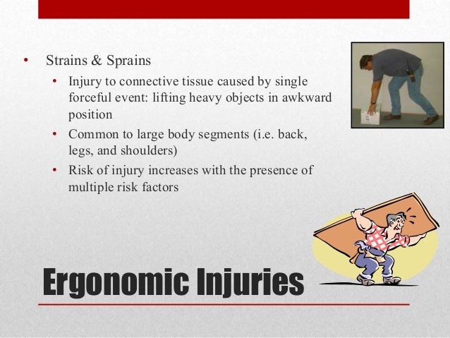 Ergonomics issues in Construction