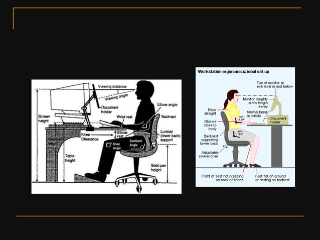 Ergonomics & its importance in furniture design pt 2 | PDF