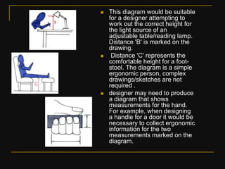Ergonomics & its importance in furniture design pt 2 | PDF