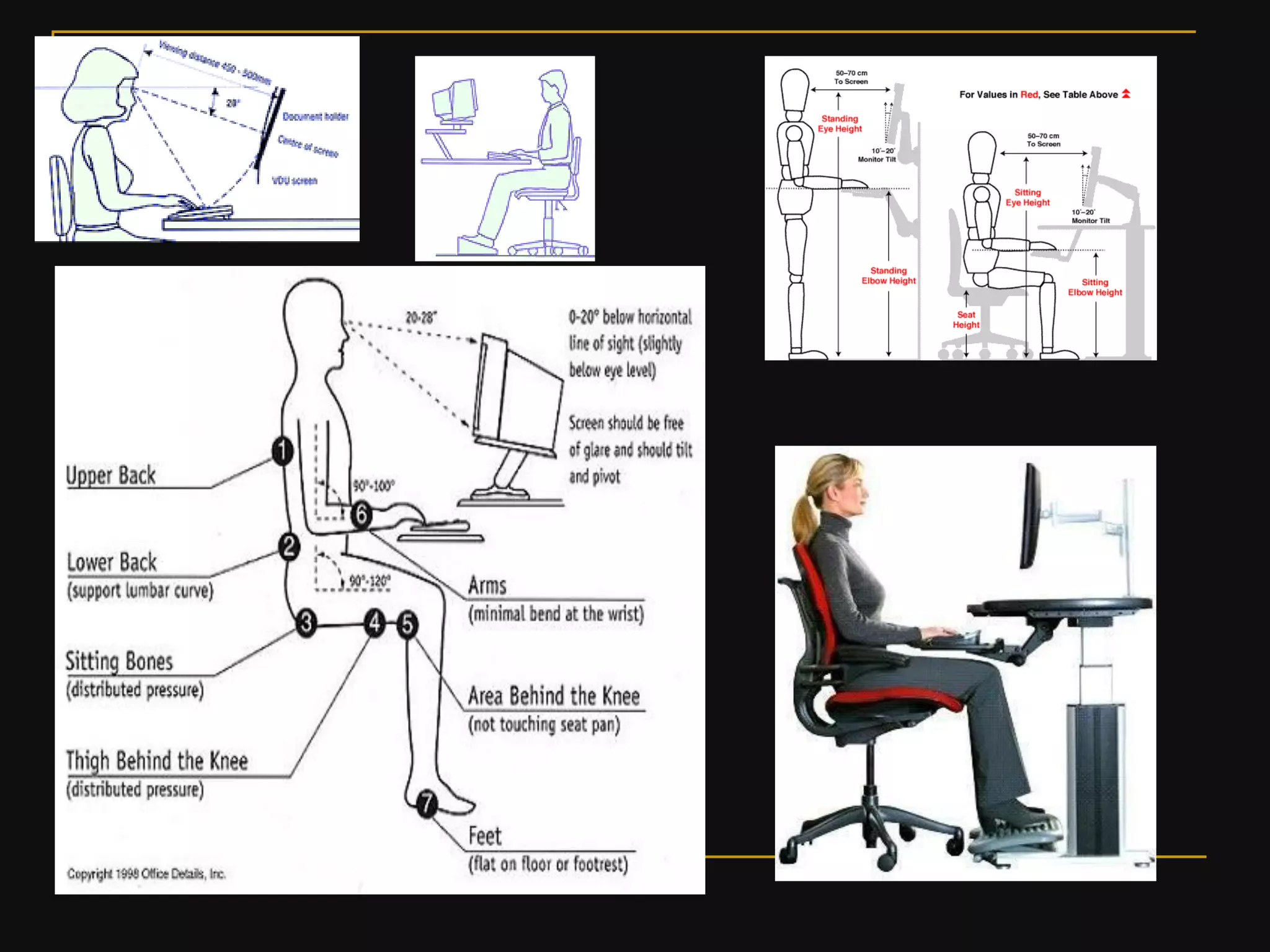 Ergonomics & its importance in furniture design pt 1 | PDF