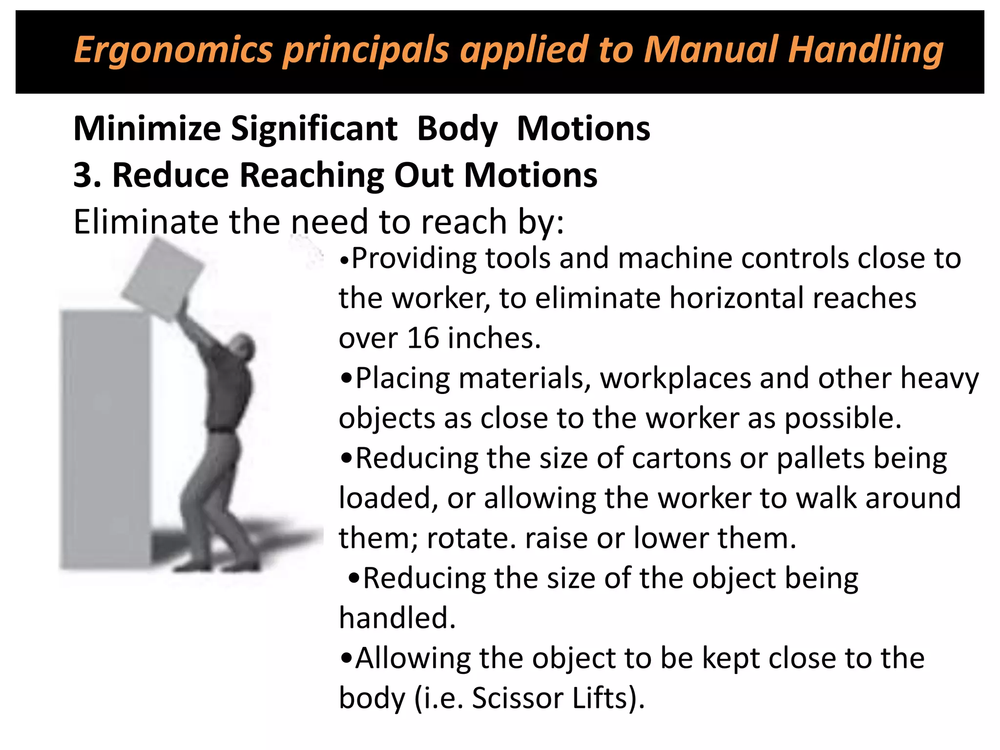 Ergonomicsmanualhandling 170729064813 | PPT