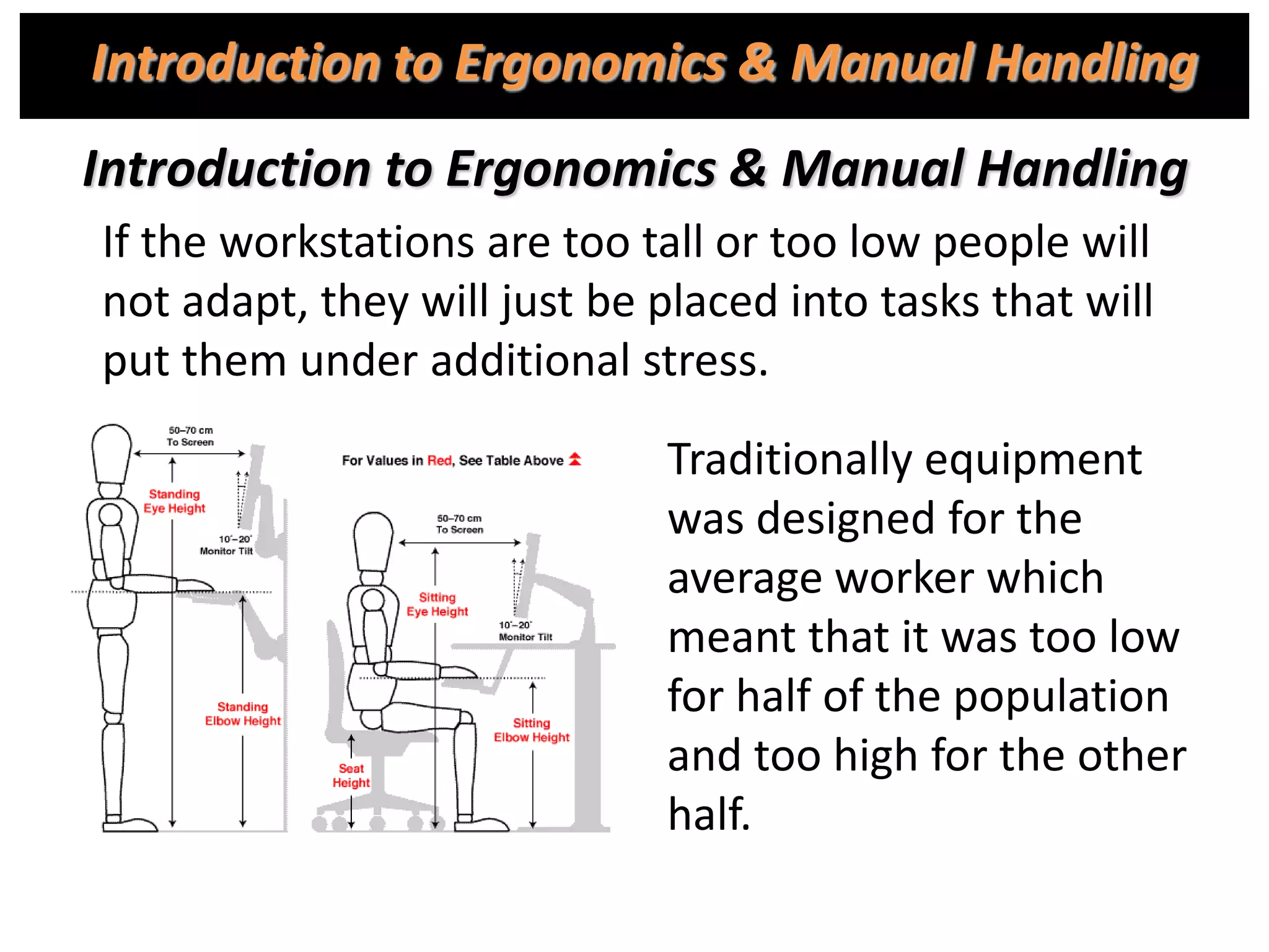 Ergonomicsmanualhandling 170729064813 | PPT