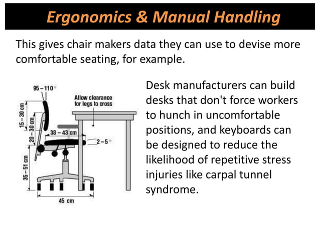 Ergonomicsmanualhandling 170729064813 | PPT
