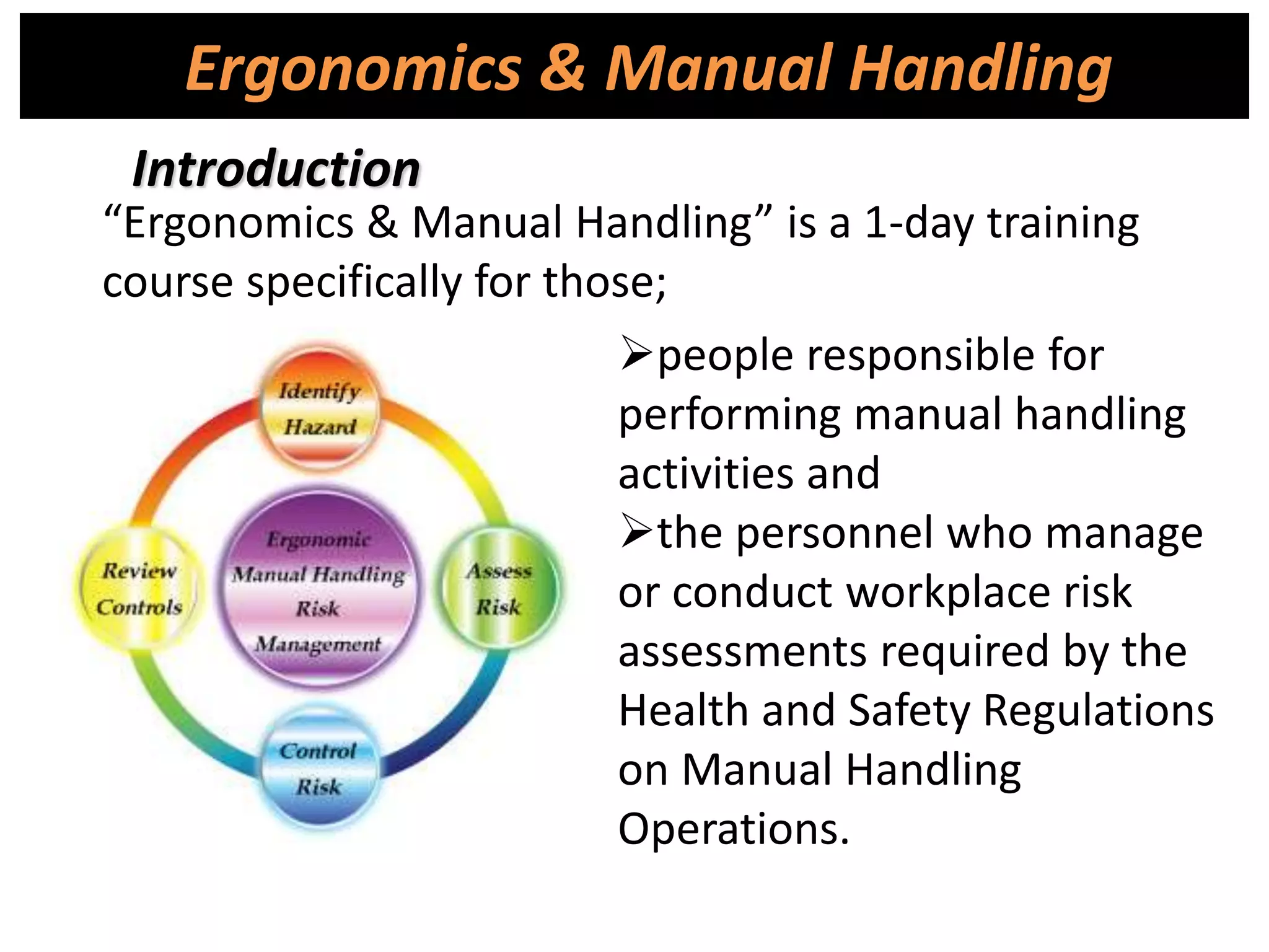 Ergonomics & Manual Handling | PPTX