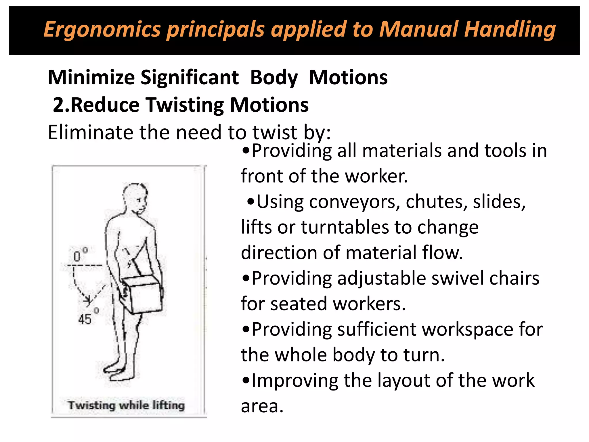 Ergonomics & Manual Handling | PPTX