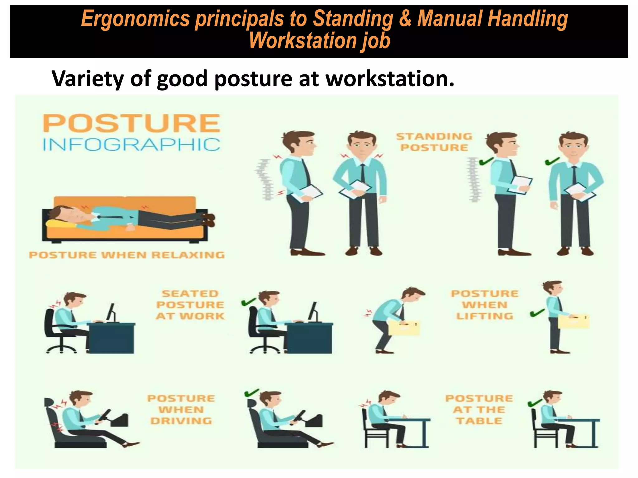 Ergonomics & Manual Handling | PPTX