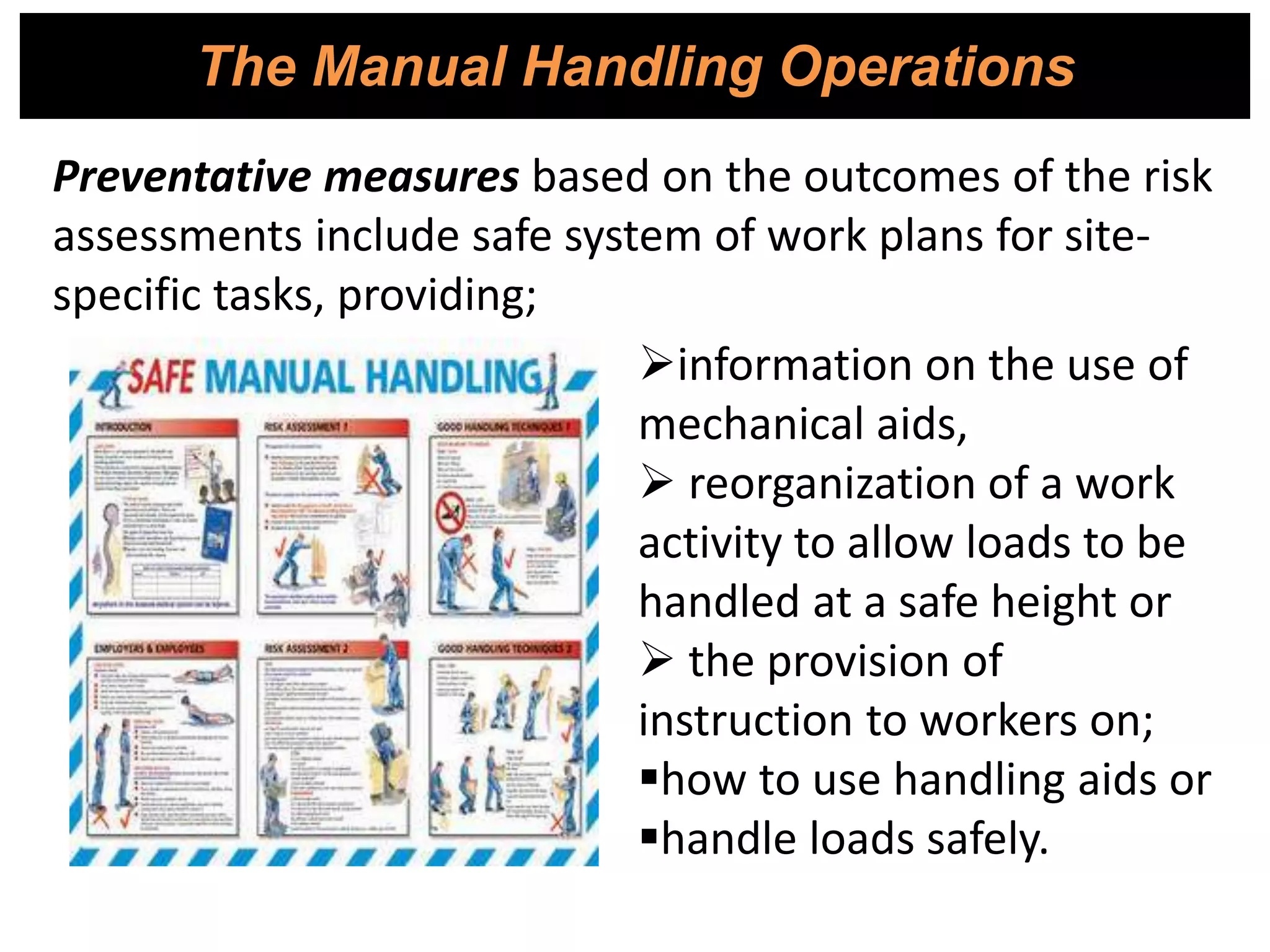 Ergonomics & Manual Handling | PPTX