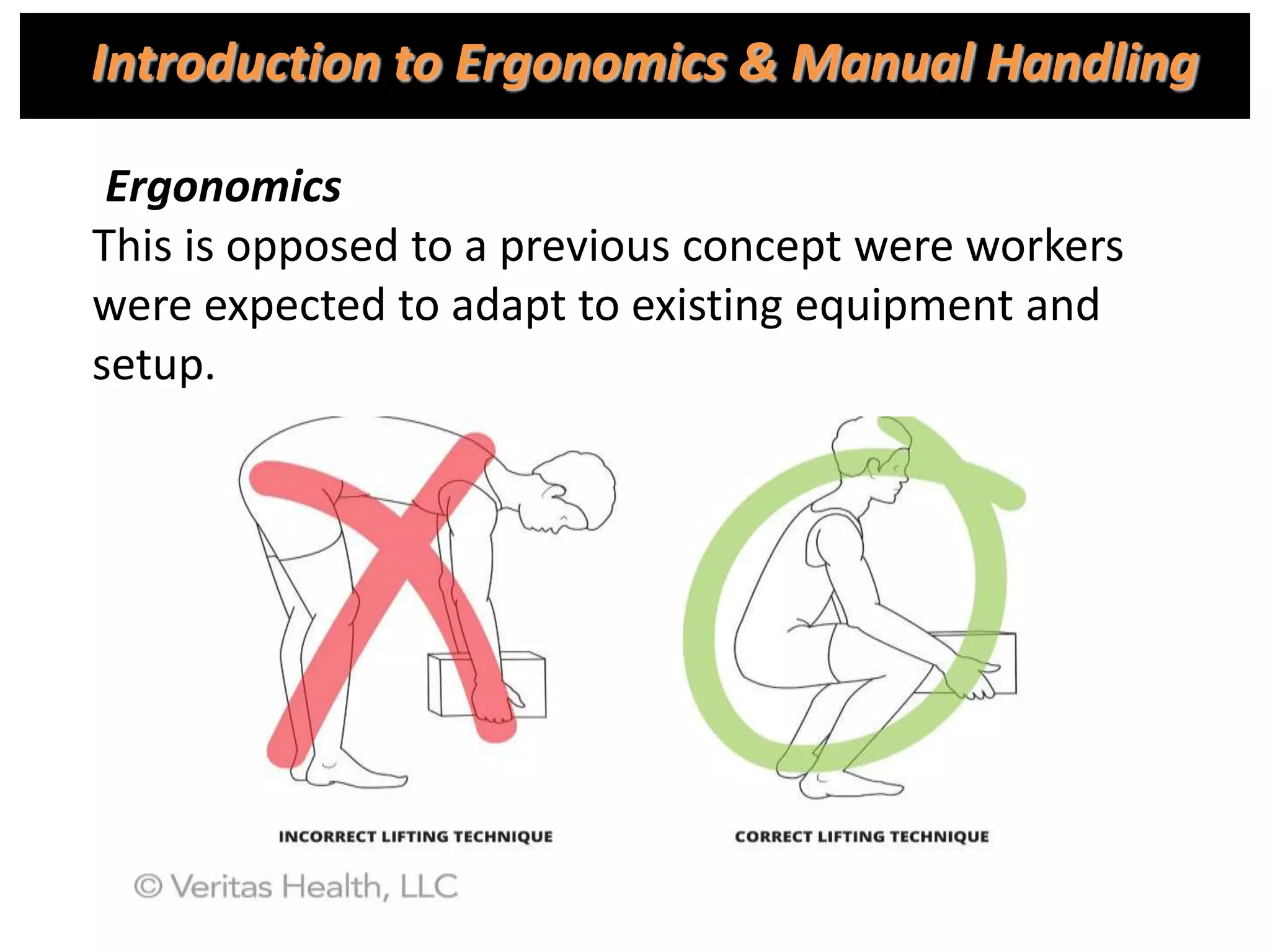 Ergonomics & Manual Handling | PPTX