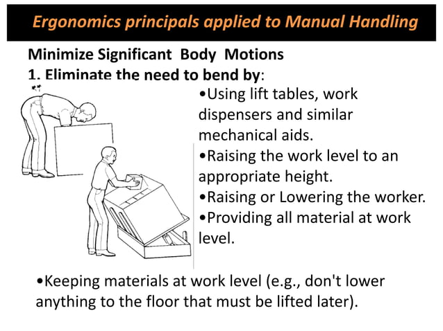 Ergonomics & Manual Handling | PPTX | Physical Therapy | Wellness