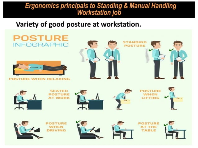 Ergonomics & Manual Handling | PPT