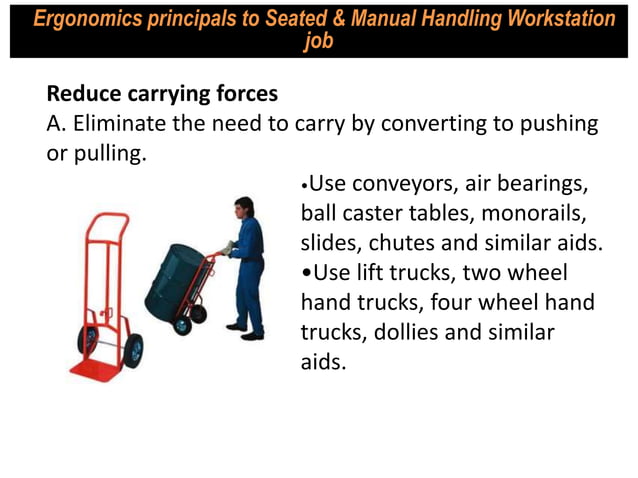 Ergonomics & Manual Handling