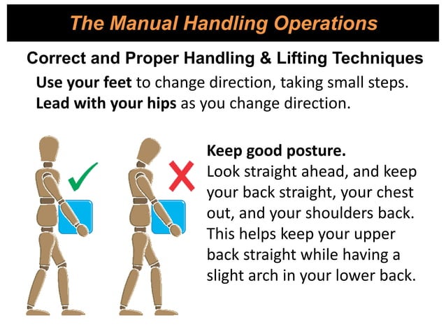 Ergonomics & Manual Handling