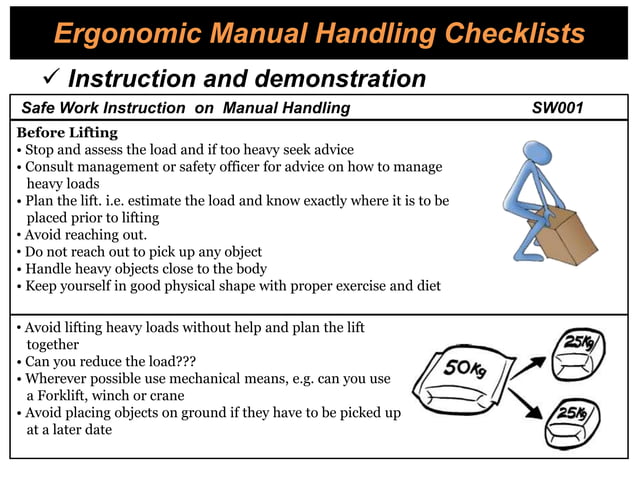Ergonomics & Manual Handling