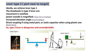 Ergonomics n Laparoscopic Surgery.pptx