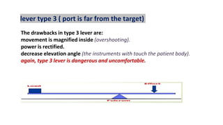 Ergonomics n Laparoscopic Surgery.pptx