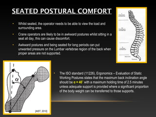 Ergonomics of a tower crane cabin & its effects on the operator | PPT