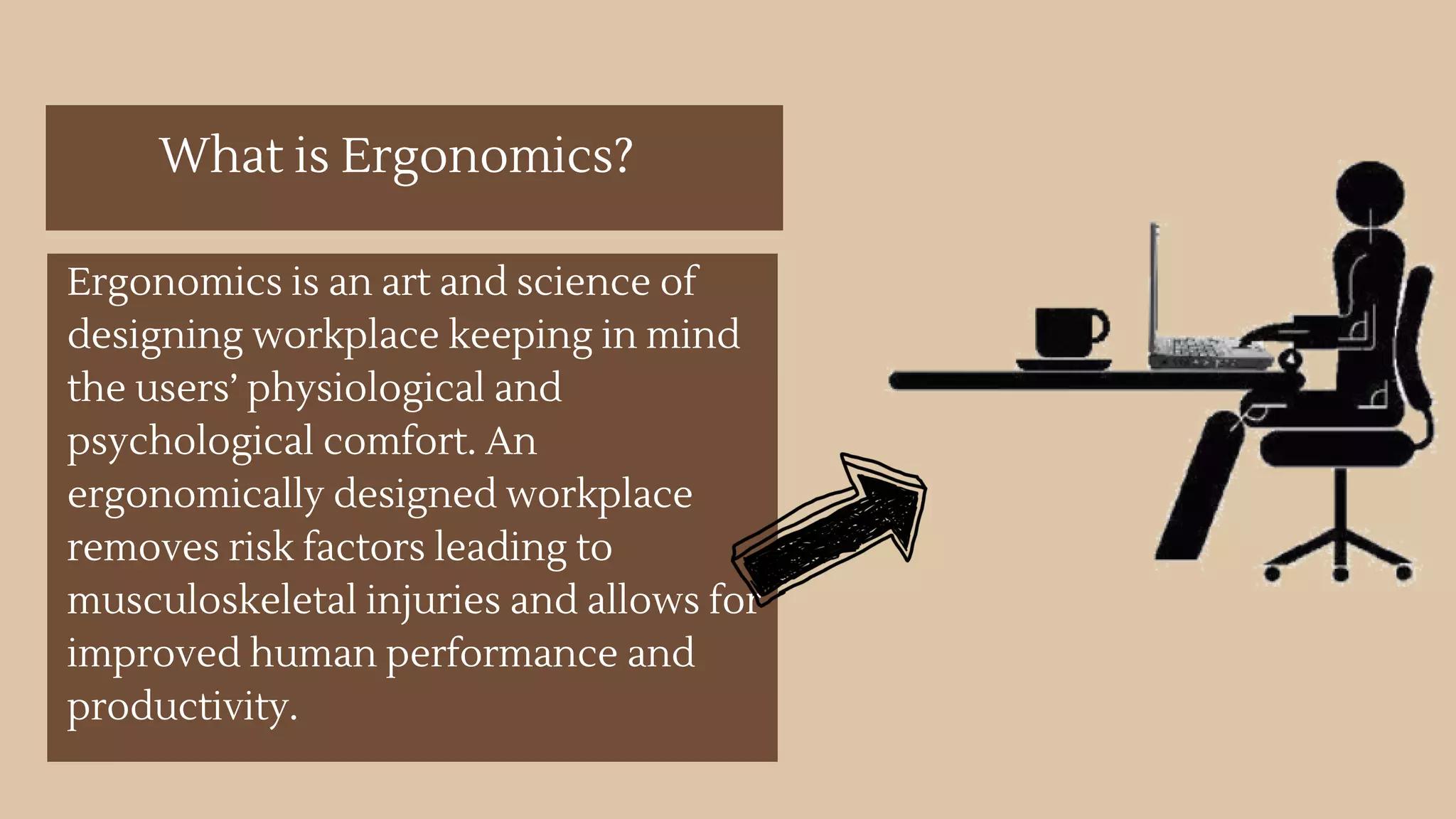 Ergonomics of Sitting | PDF