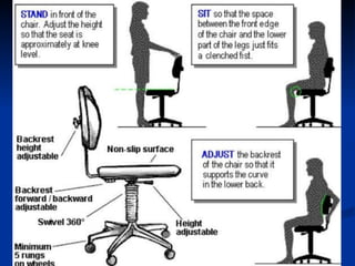 Ergonomics Of Computer Usage | PPT | Computer Peripherals | Computing