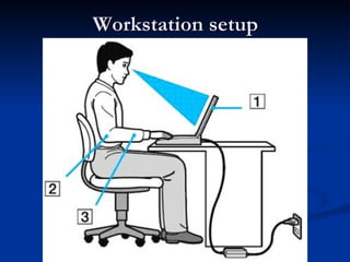 Ergonomics Of Computer Usage | PPT | Computer Peripherals | Computing