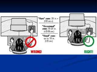 Ergonomics Of Computer Usage | PPT | Computer Peripherals | Computing