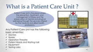 Ergonomics patient care unit | PPTX