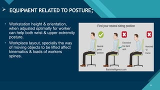 ergonomicsphysicalenvironment-230925033643-d15520e0.pptx