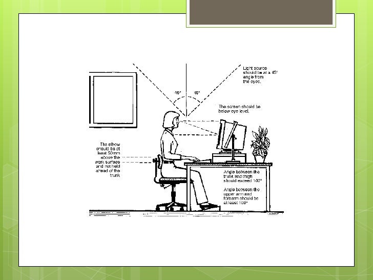 Computer Ergonomics Ppt