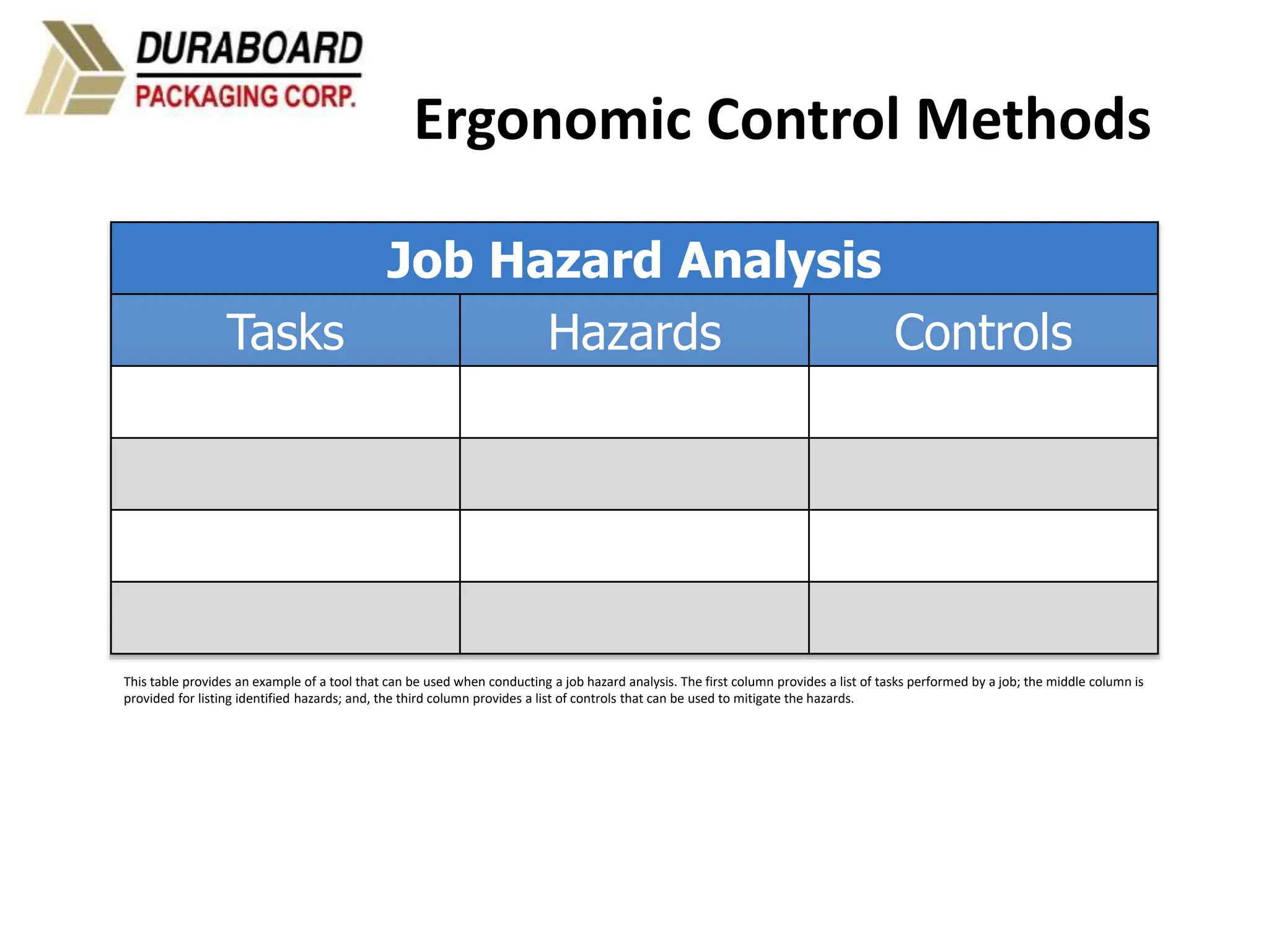 Ergonomics and its Practices for safety and health | PPTX