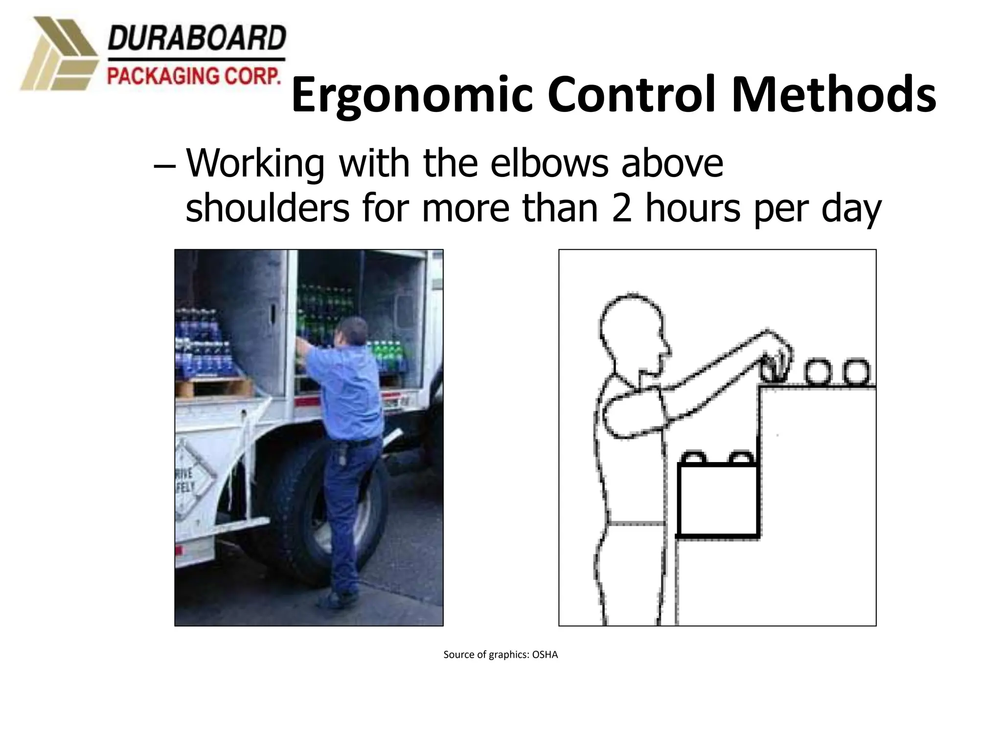Ergonomics and its Practices for safety and health | PPTX