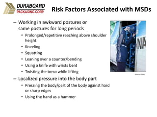 Ergonomics and its Practices for safety and health | PPTX