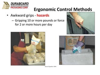 Ergonomics and its Practices for safety and health | PPTX