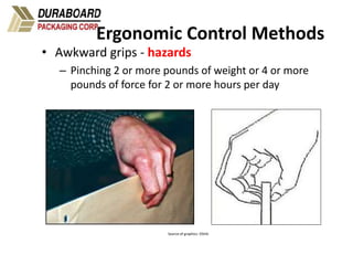 Ergonomics and its Practices for safety and health | PPTX