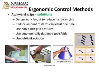 Ergonomics and its Practices for safety and health | PPTX