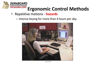 Ergonomics and its Practices for safety and health | PPTX