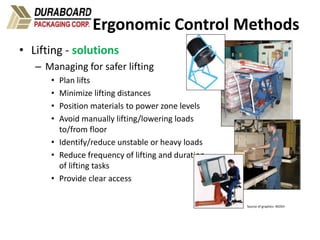 Ergonomics and its Practices for safety and health | PPTX