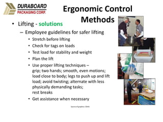 Ergonomics and its Practices for safety and health | PPTX