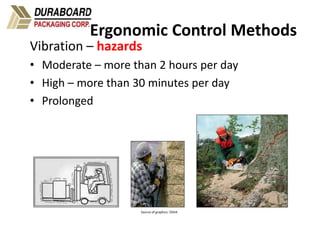 Ergonomics and its Practices for safety and health | PPTX