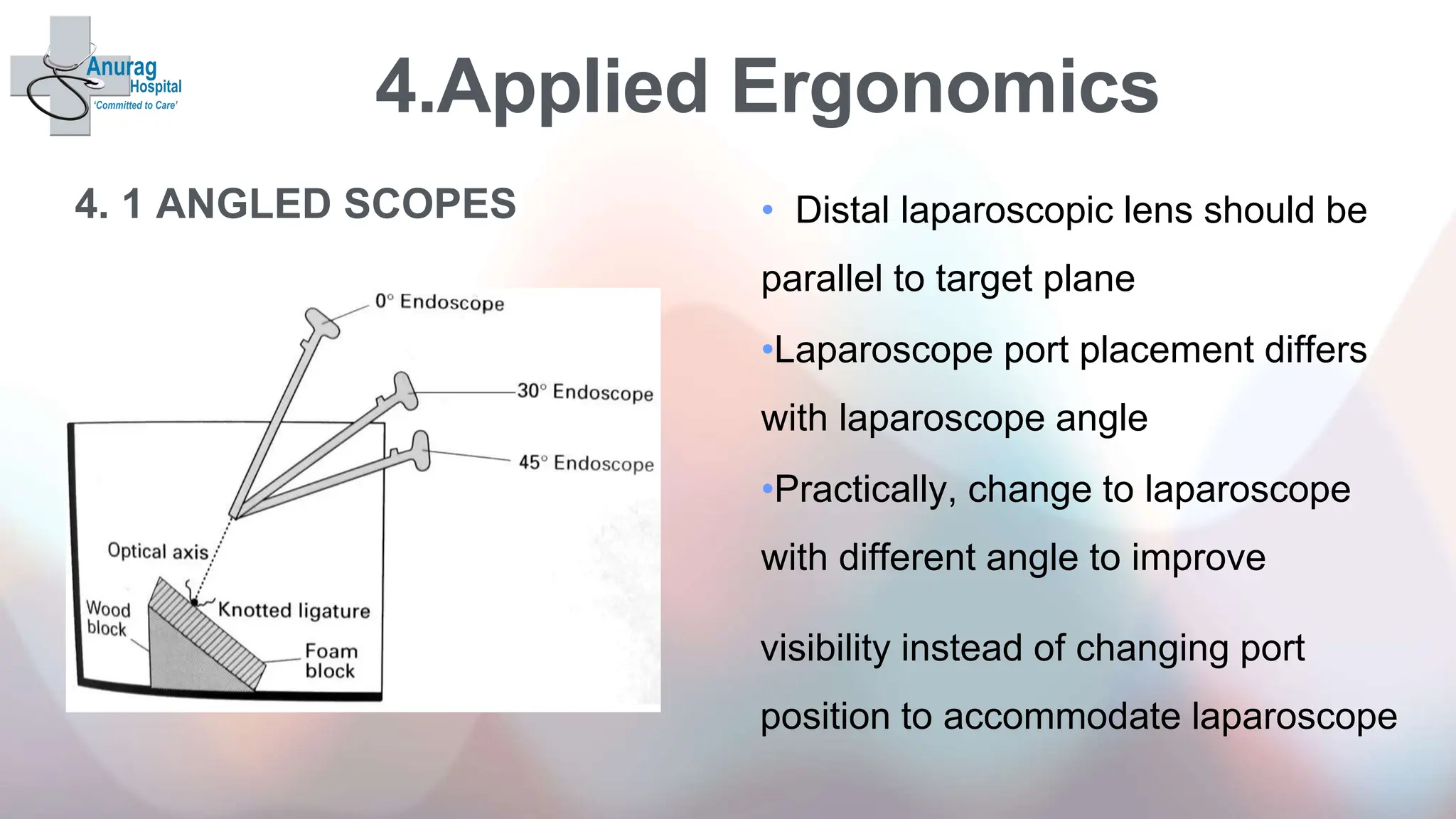 Ergonomics in laparoscopic surgery 2024.pptx