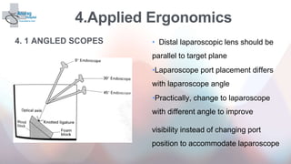 Ergonomics in laparoscopic surgery 2024.pptx