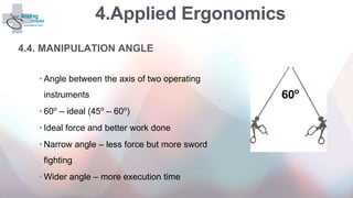 Ergonomics in laparoscopic surgery 2024.pptx
