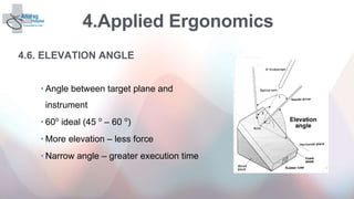 Ergonomics in laparoscopic surgery 2024.pptx