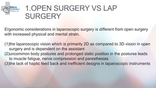 Ergonomics in laparoscopic surgery 2024.pptx