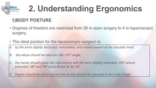 Ergonomics in laparoscopic surgery 2024.pptx