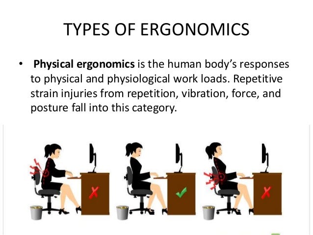 Ergonomics