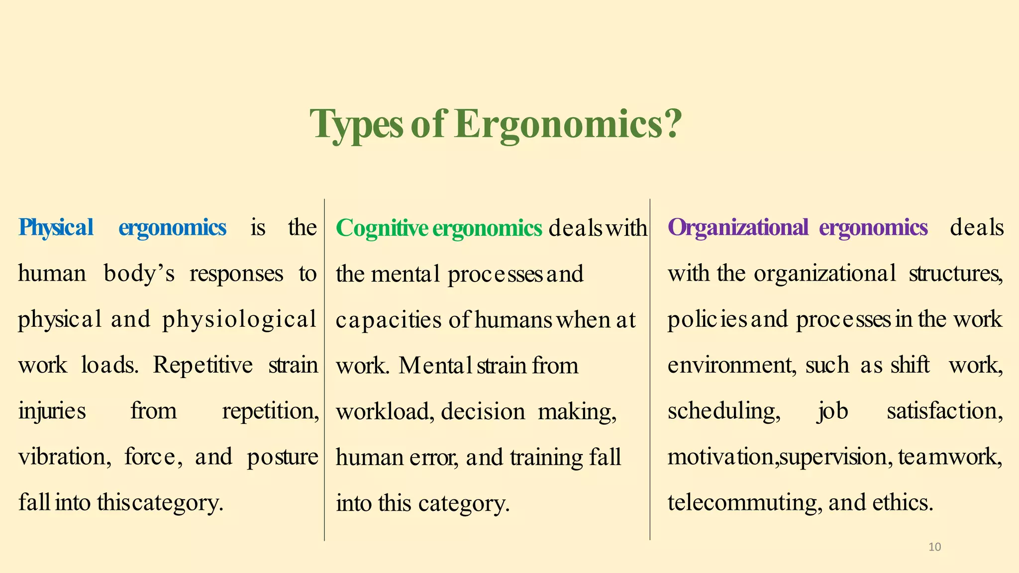 ERGONOMICS-LOGGING OPERATIONS | PPTX