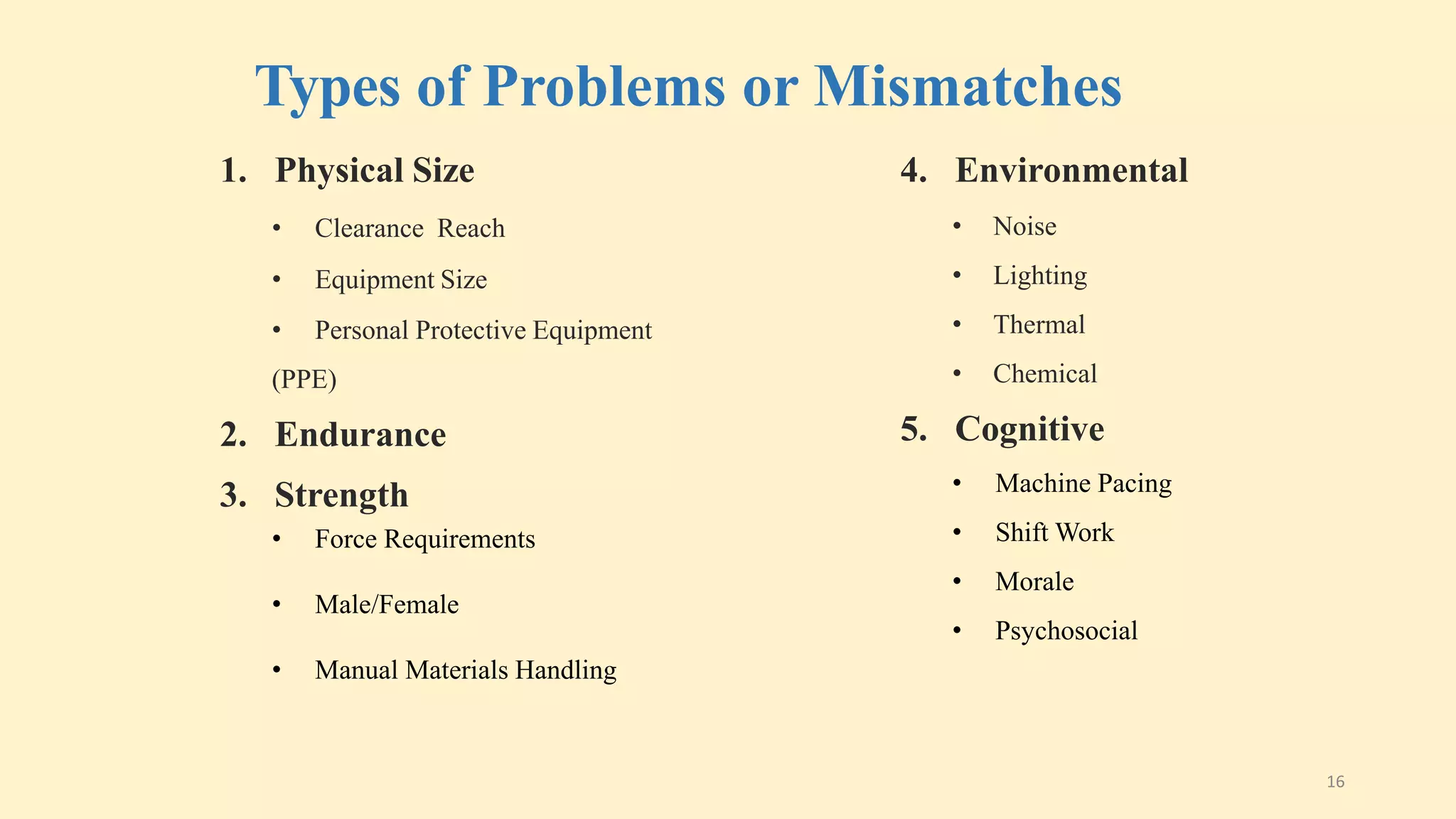 ERGONOMICS-LOGGING OPERATIONS | PPTX
