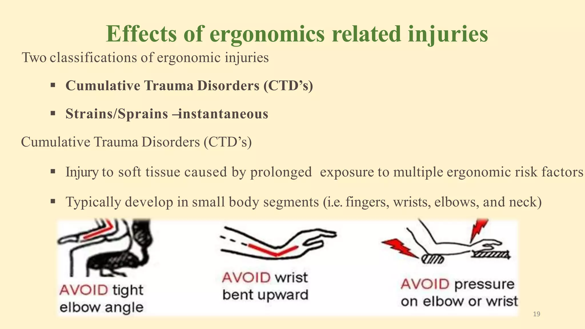 ERGONOMICS-LOGGING OPERATIONS | PPTX